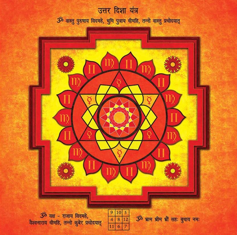 North Direction Yantra | North direction Vastu remedy Kitchen Bedroom ...